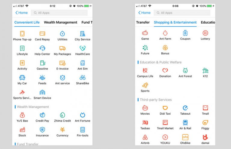 Super Apps and the Future of Banking – SLD