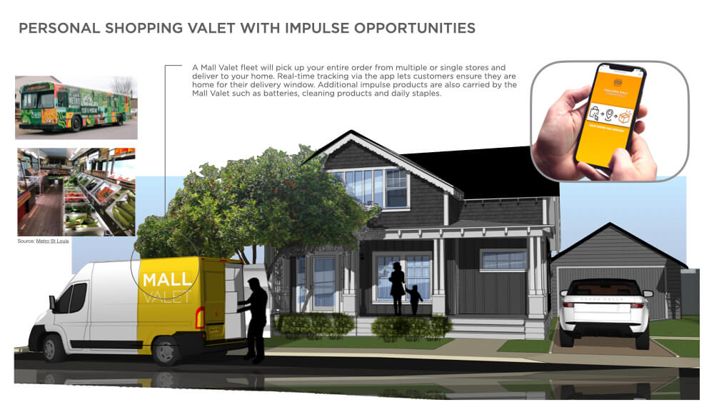 The Future Of The Mall – A Design Exploration – SLD