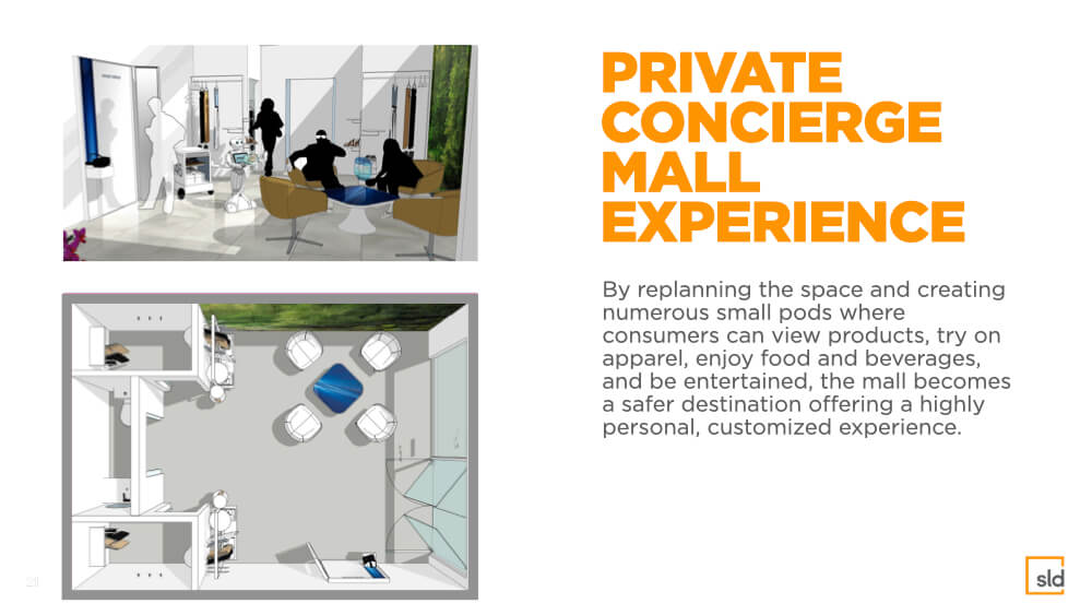The Future Of The Mall – A Design Exploration – SLD