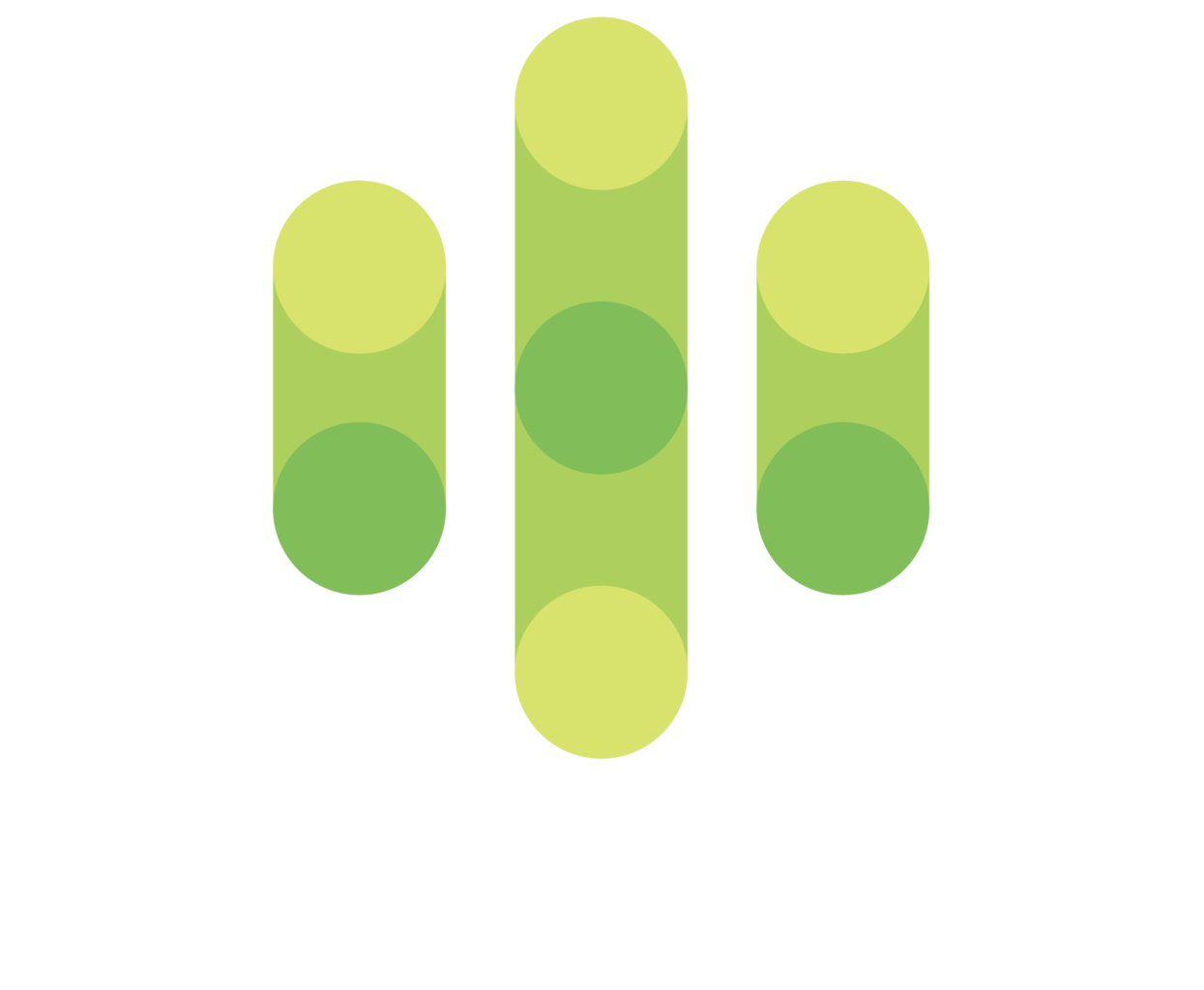 Digital Experiences – SLD