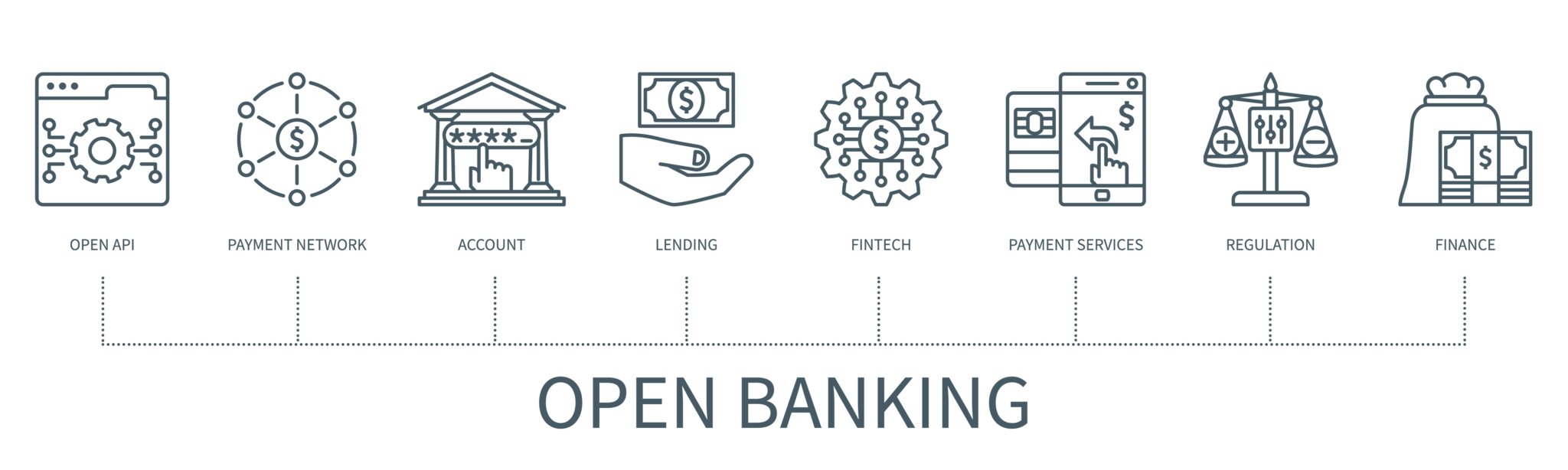 Exploring Open Banking Branch Experience Opportunities